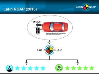 Latin NCAP: 5 Years of Progress | PPT