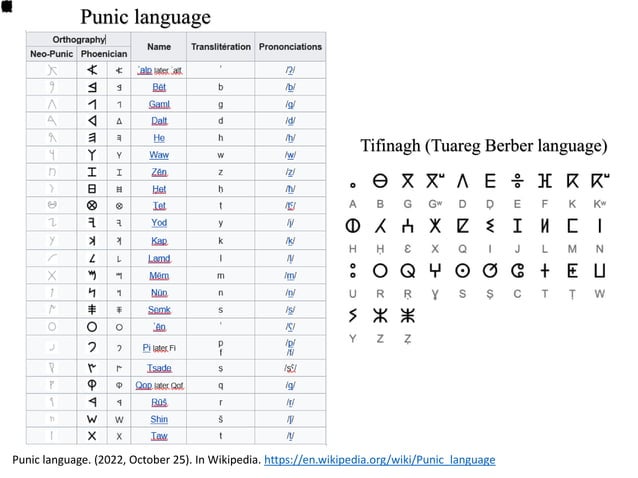 latin presentation on African Romance Language.pptx