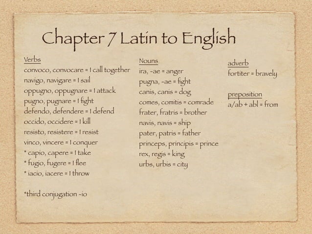 Latin Review I | PPT