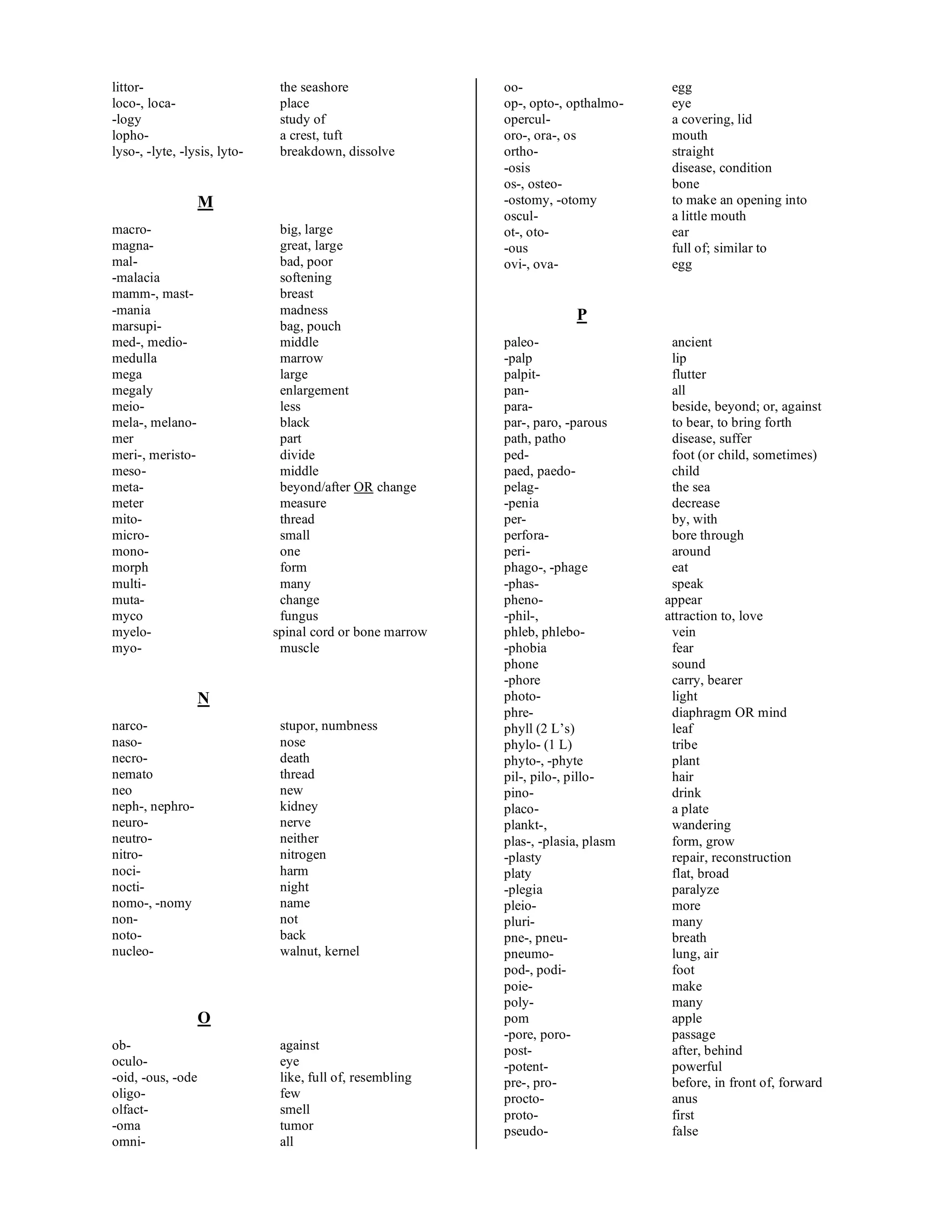 Latin root word list | PDF | Chemistry | Science