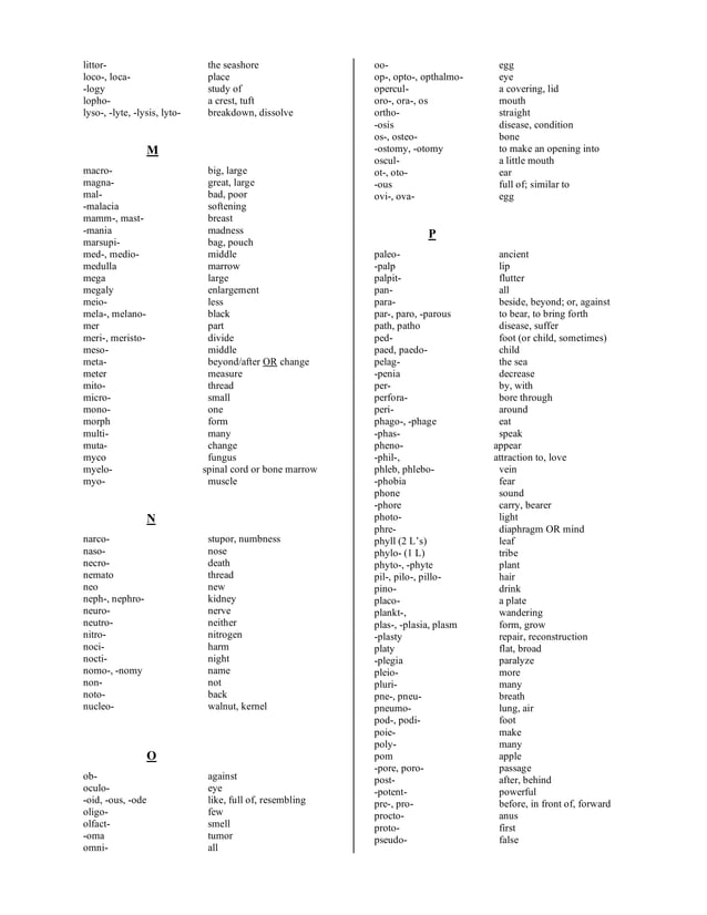 Latin root word list | PDF | Chemistry | Science