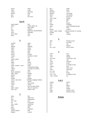 Greek Root Word List