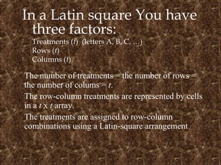 Latin square design | PPT