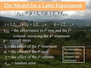 Latin square design | PPT