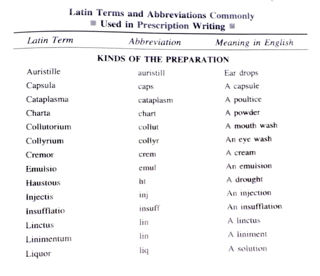latin terms used in pharmaceutical industries | PDF