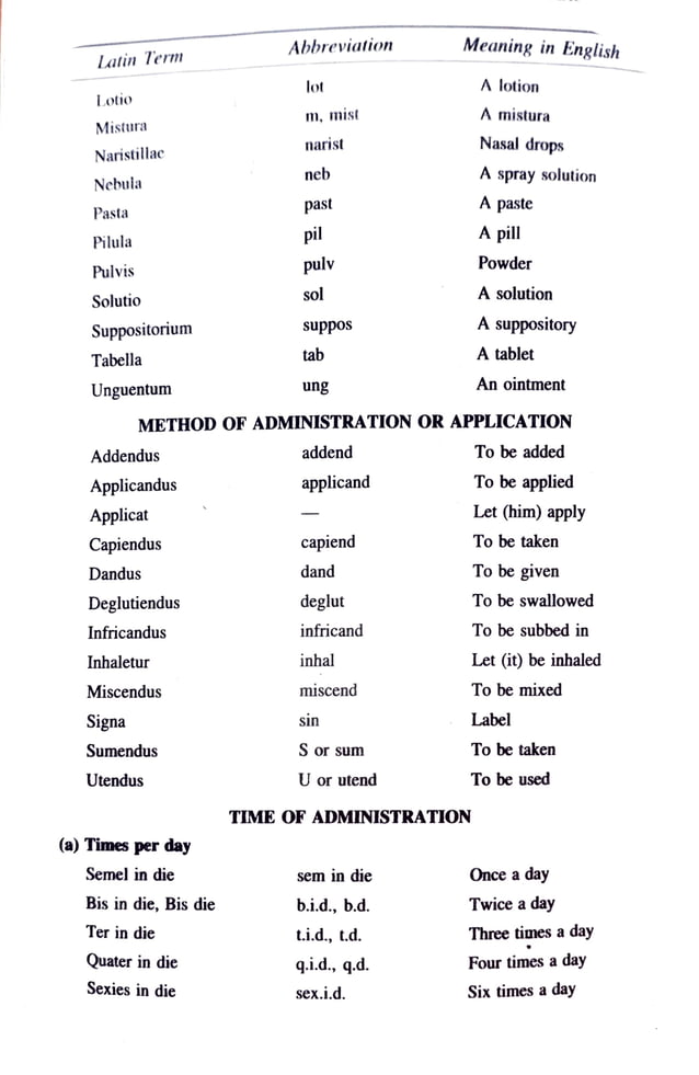 latin terms used in pharmaceutical industries | PDF