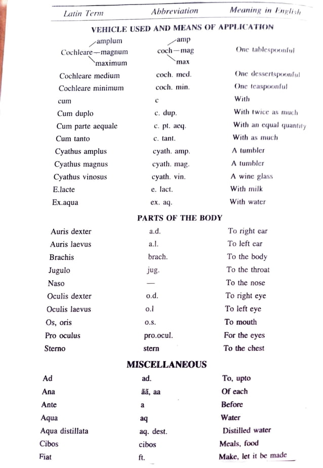 latin terms used in pharmaceutical industries | PDF