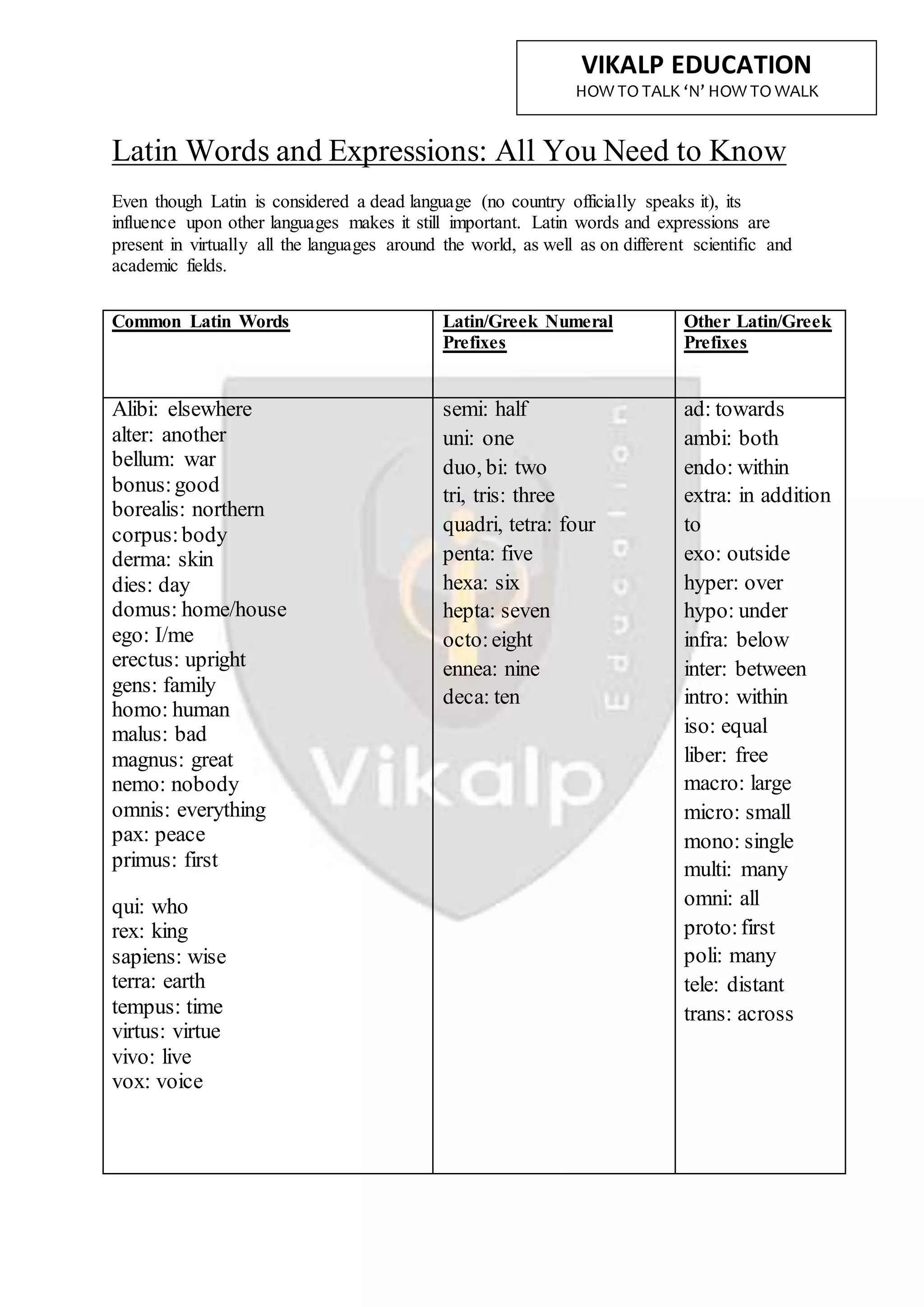 Latin words and expressions | DOCX