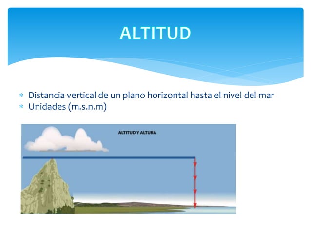 Latitud, altitud y longitud | PPTX