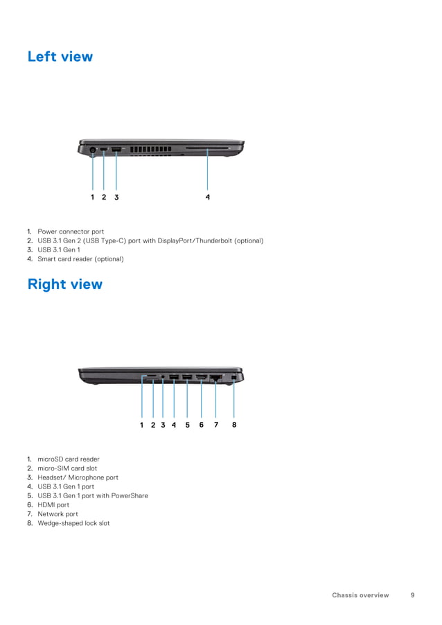 Dell Latitude 5400 | Laptop doanh nghiệp bền bỉ | PDF