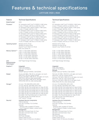 latitude-3420-3520-spec-sheet.pdf