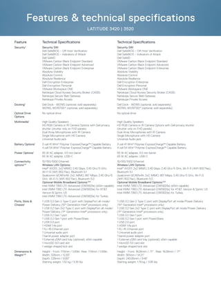 latitude-3420-3520-spec-sheet.pdf