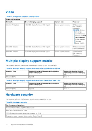 Dell Latitude 5420: Chiếc Laptop với thời lượng pin khủng | PDF