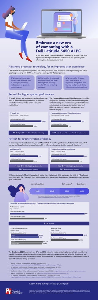 Embrace a new era of computing with a Dell Latitude 5450 AI PC ...