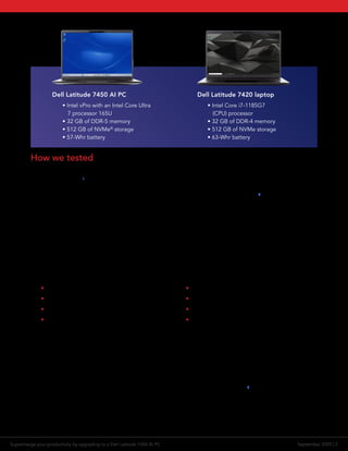 Supercharge your productivity by upgrading to a Dell Latitude 7450 AI PC | PDF