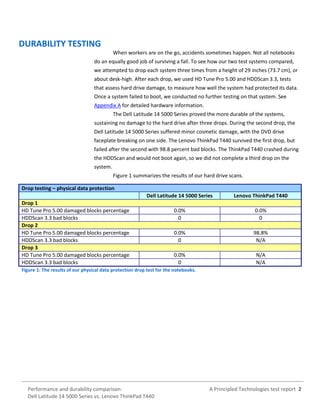 Performance and durability comparison: Dell Latitude 14 5000 Series vs ...