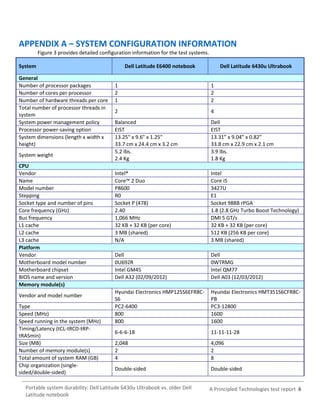 Portable system durability: Dell Latitude 6430u Ultrabook vs. older Dell Latitude notebook | PDF