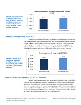 Client management with SCCM 2012: Dell Latitude 6430u Ultrabook vs ...