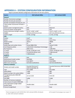 Client management with SCCM 2012: Dell Latitude 6430u Ultrabook vs. older Dell Latitude notebook ...