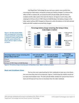 Dell Latitude notebook performance and battery life: Effects of Intel Rapid Start Technology and ...