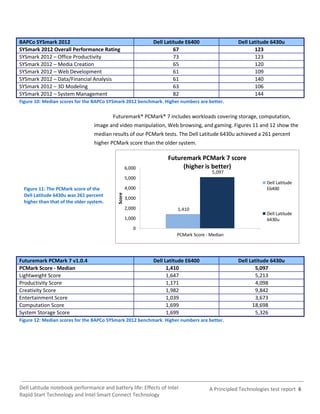 Dell Latitude notebook performance and battery life: Effects of Intel Rapid Start Technology and ...