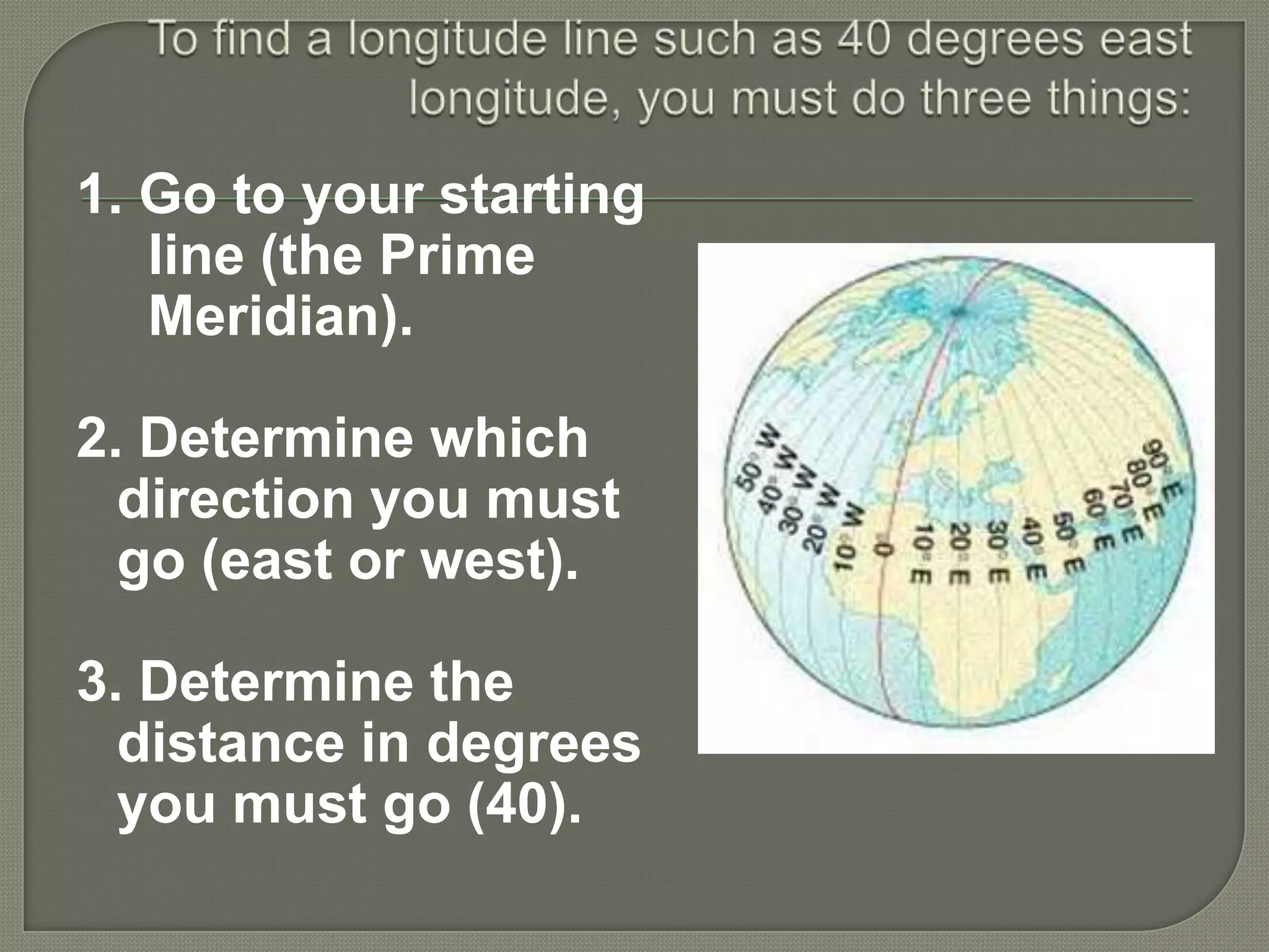 Latitude and longitude | PPTX