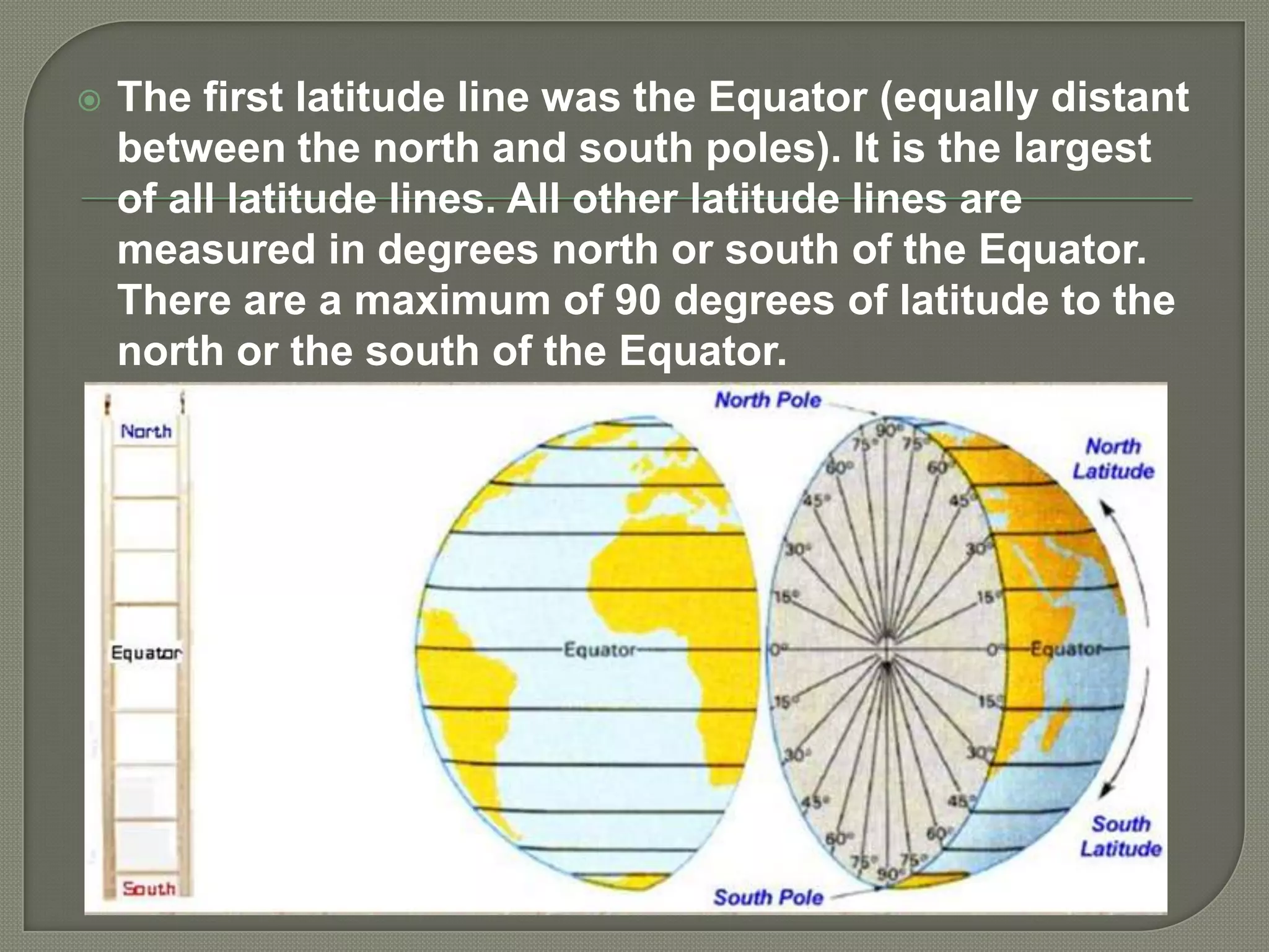 Latitude and longitude | PPTX