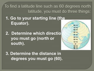 Latitude and longitude | PPTX