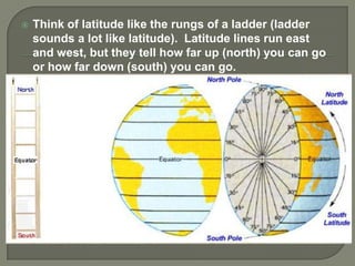 Latitude and longitude | PPTX