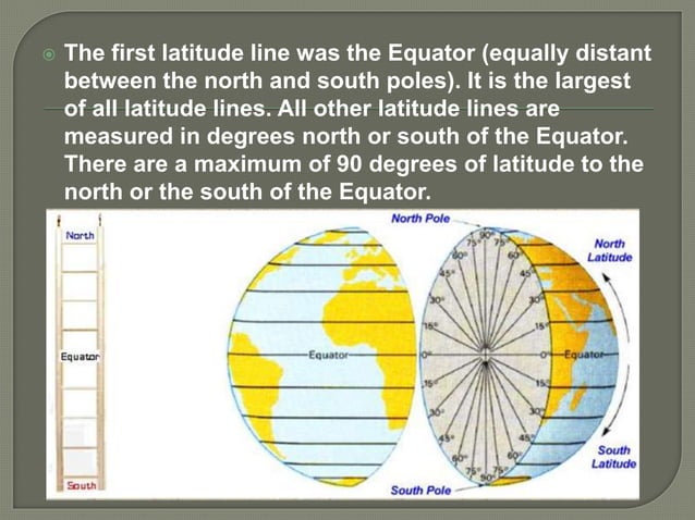 Latitude and longitude | PPTX | Geography | Science