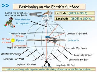 Latitude and longitude | PPT