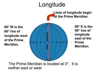 Latitude and longitude | PPT