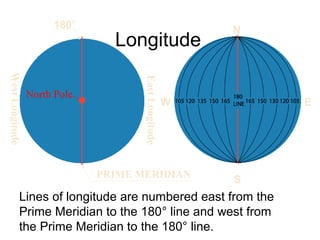 Latitude and longitude | PPT