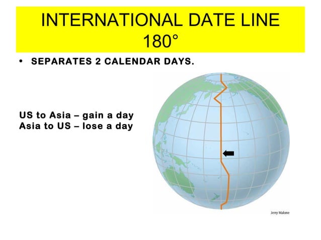 Latitude and longitude | PPT | Geography | Science