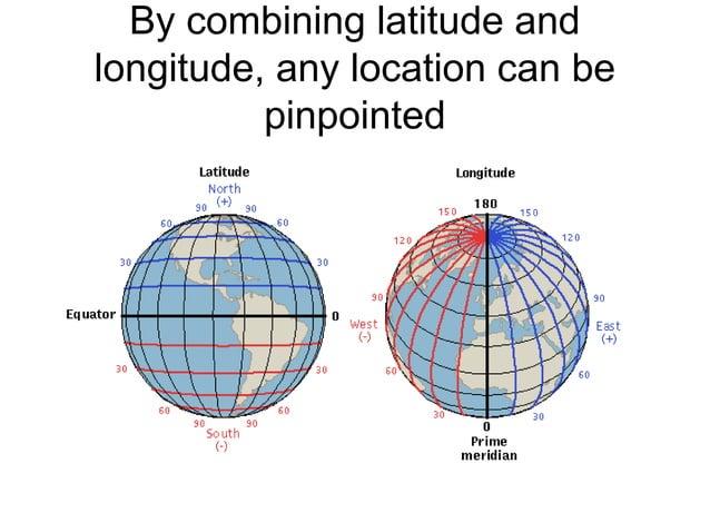 Latitude and longitude | PPT | Geography | Science