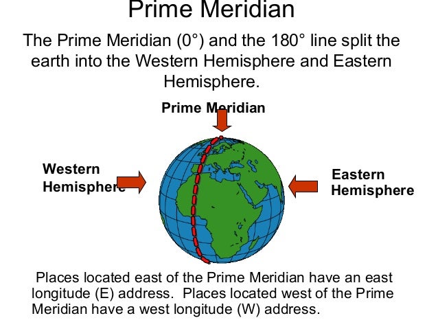 Latitude and longitude