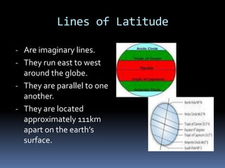 Latitude and longitude powerpoint | PPTX