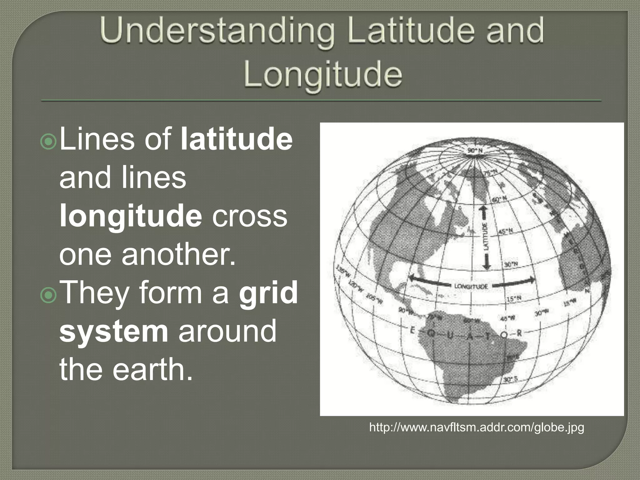 Latitude and longitude | PPTX