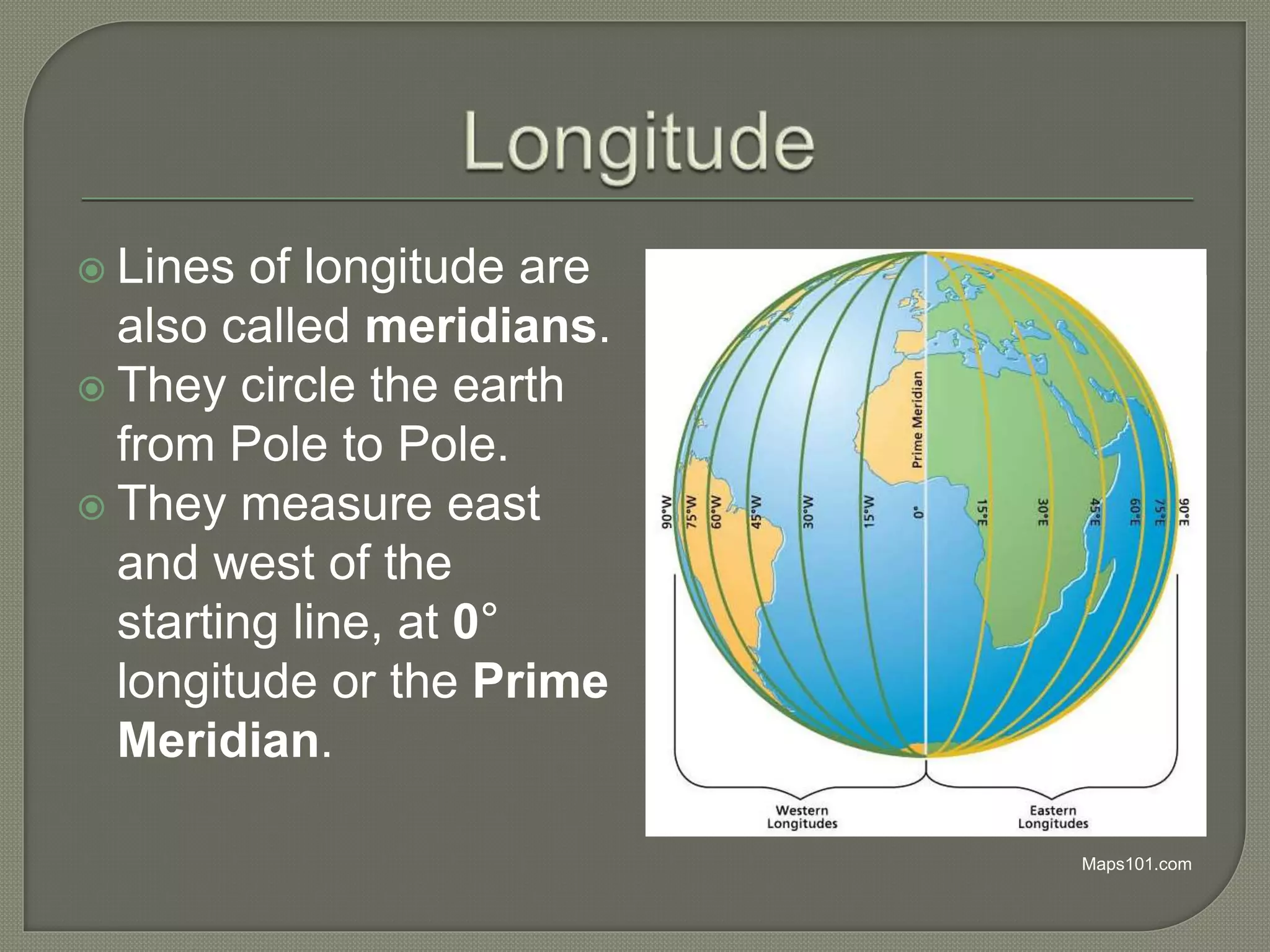 Latitude and longitude | PPTX