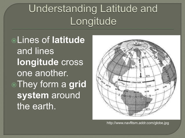 Latitude and longitude | PPTX | Geography | Science