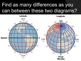 Latitude and longitude | PPTX