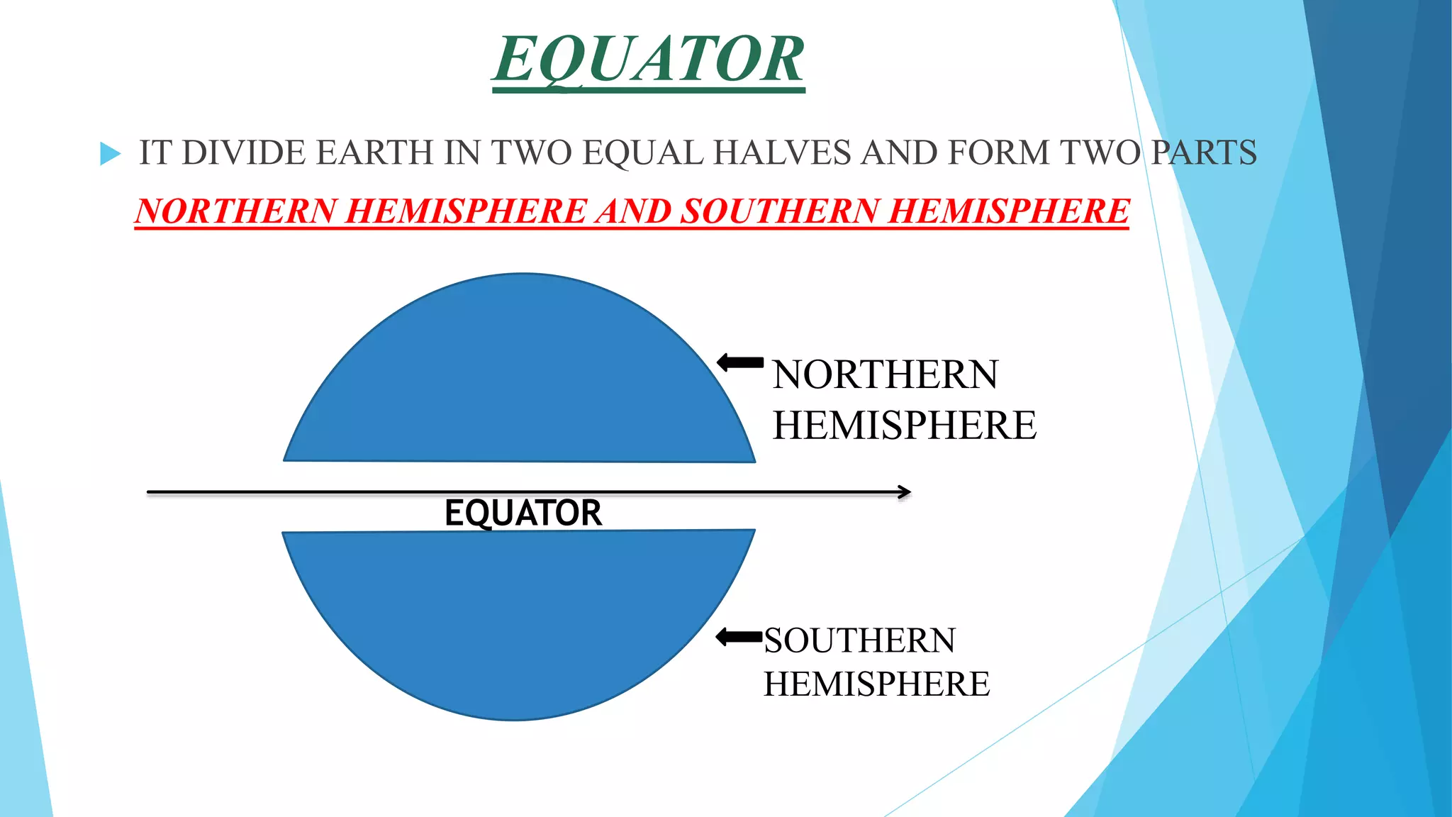 Latitude and longitude | PPTX | Geography | Science