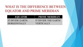 Latitude and longitude | PPTX