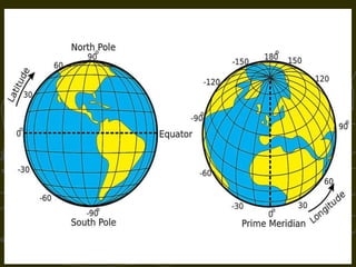 Latitude and Longitude.ppt | Geography | Science