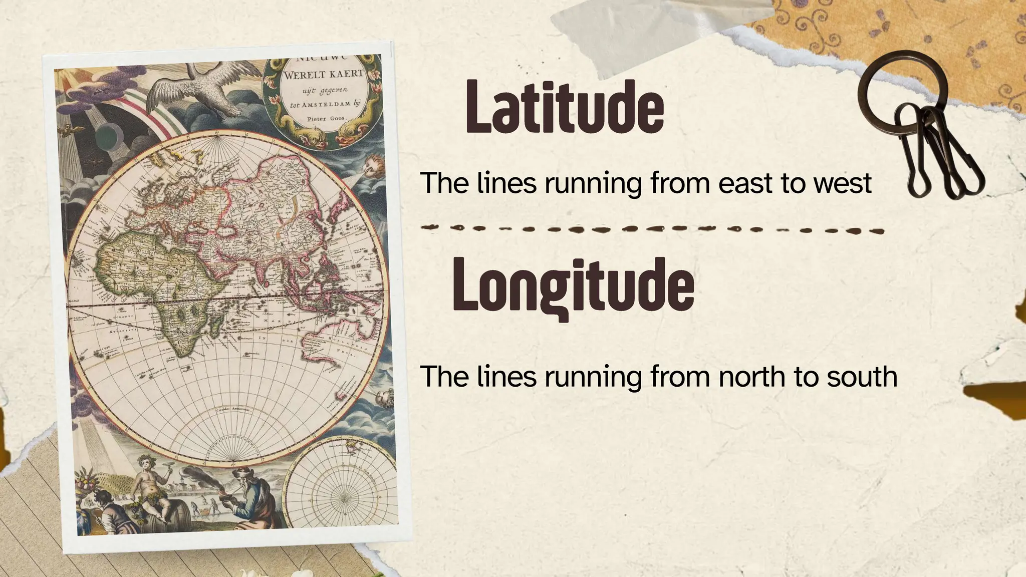 What is Latitude and Longhitude and How it affects the Weather.pptx