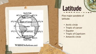 What is Latitude and Longhitude and How it affects the Weather.pptx