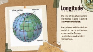 What is Latitude and Longhitude and How it affects the Weather.pptx