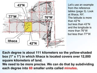 Latitude and Longitude for Science 7 quarter 4 | PPT