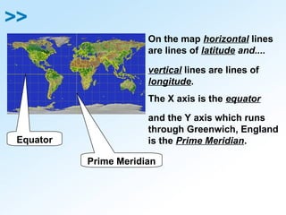 Latitude and Longitude for Science 7 quarter 4 | PPT