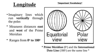 Latitude and Longitude presentation slide | PPT